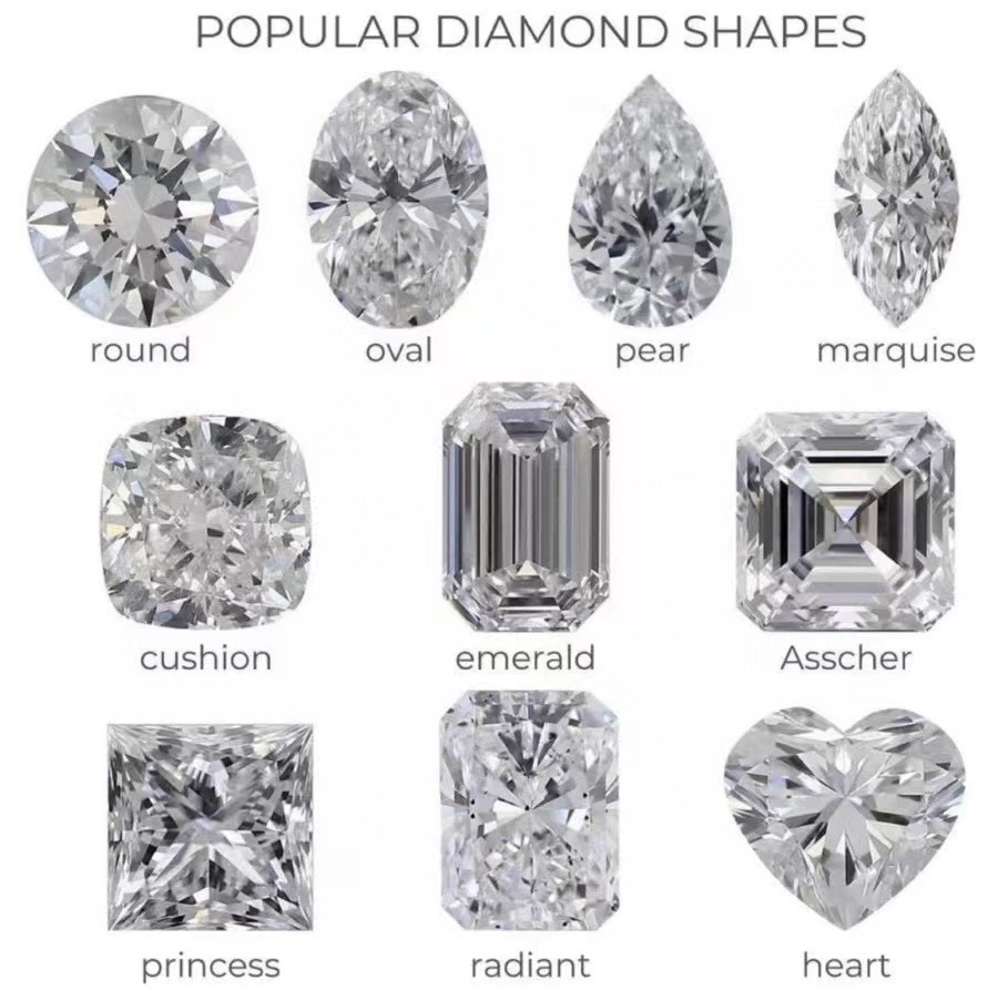 De Beers Deploys Tracr™ Blockchain Platform At Scale